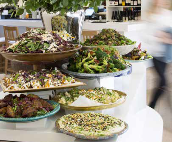 Green Start To The Year - Aldgate Connect BID